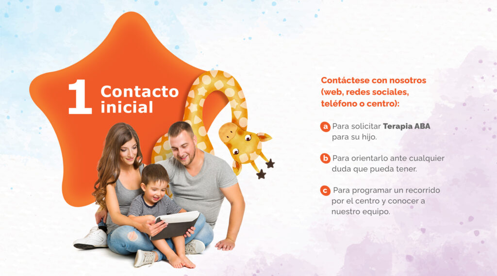 Familias – Behavior ACC Services