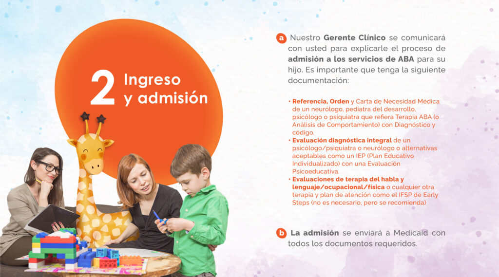 Familias – Behavior ACC Services