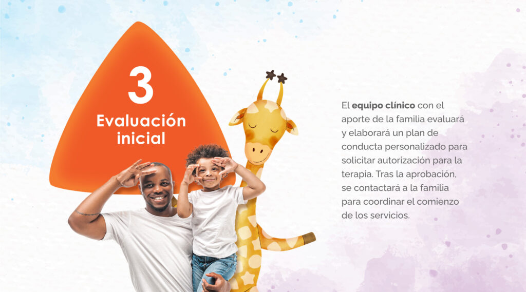 Familias – Behavior ACC Services